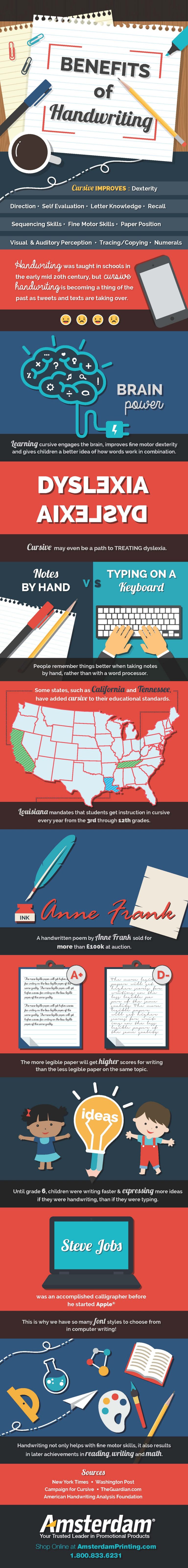 Infographic The Benefits Of Handwriting Amsterdam Printing Blog infographic-the-benefits-of-handwriting-amsterdam-printing-blog